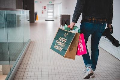 Thriving in Solo Shopping: A Comprehensive Guide to Aloneshopping ...